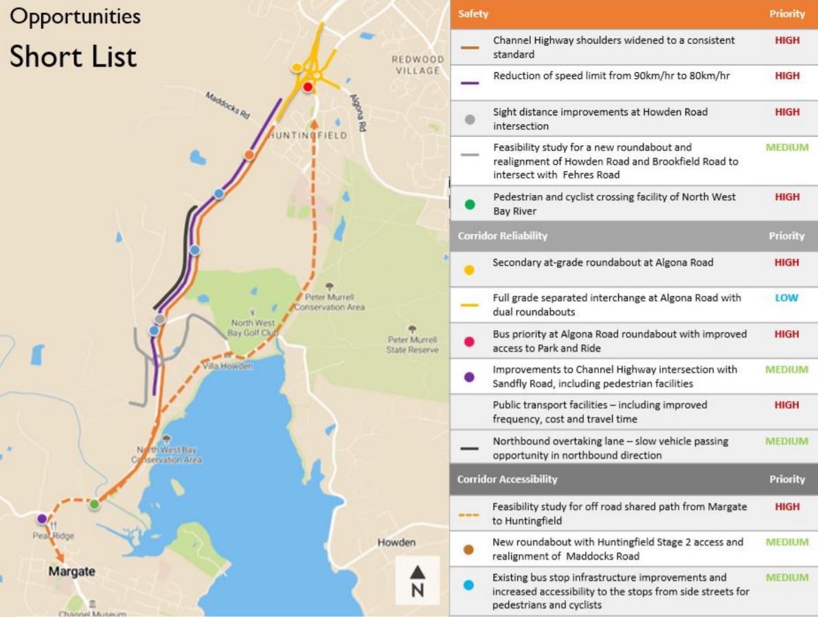 Channel Hwy study rates bike projects highly | Bicycle Network