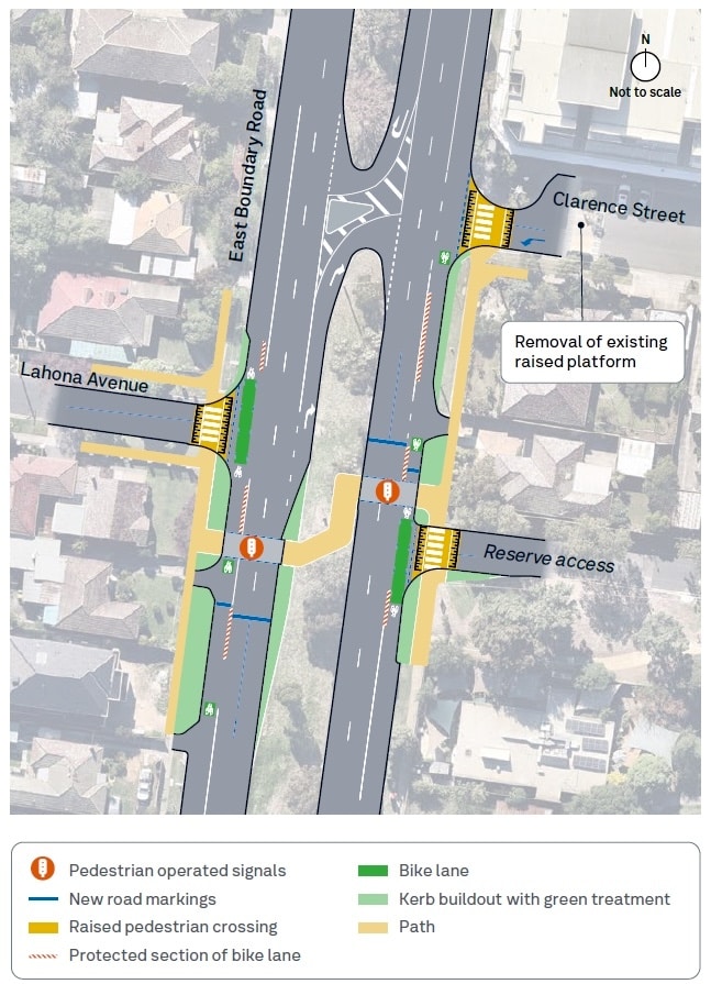 Innovative crossing proposed for Bentleigh | Bicycle Network