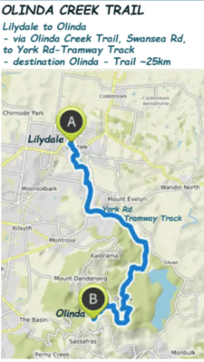 Olinda Creek trail campaign ride | Bicycle Network