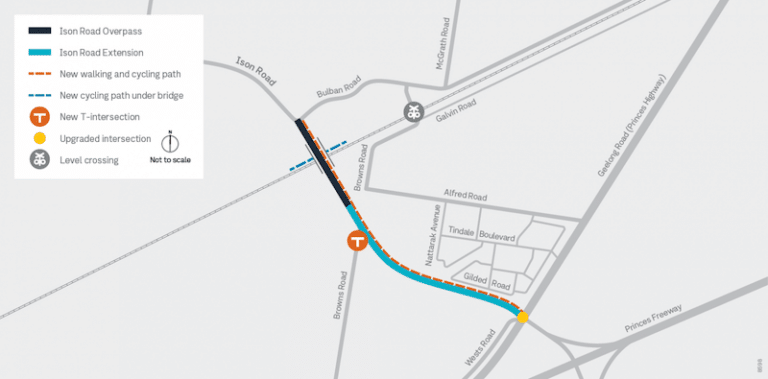 Ison Road extension gets underway | Bicycle Network