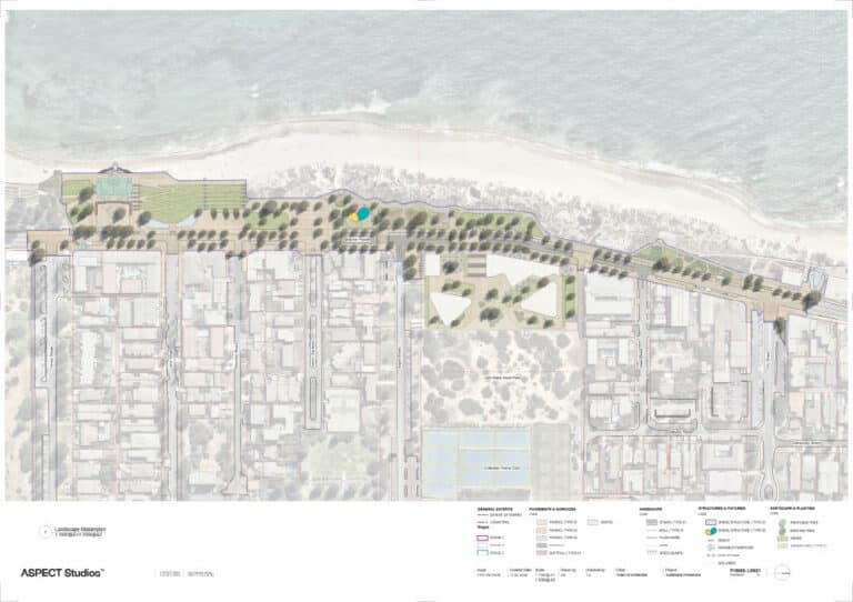 Cottesloe secures $10m for foreshore upgrade | Bicycle Network